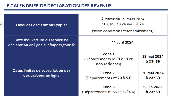 Impôts : le calendrier de la déclaration - Conseils des notaires